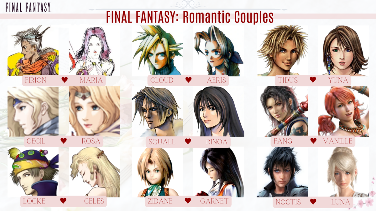 What are the romantic couples of the Final Fantasy series? – Earth ...