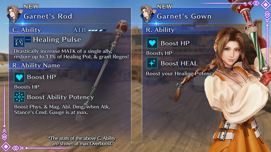 Cloud and Aerith Cast as Final Fantasy IX’s Zidane and Garnet in Ever ...